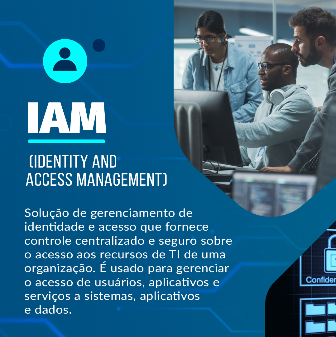 Protiviti - Segregação de funções