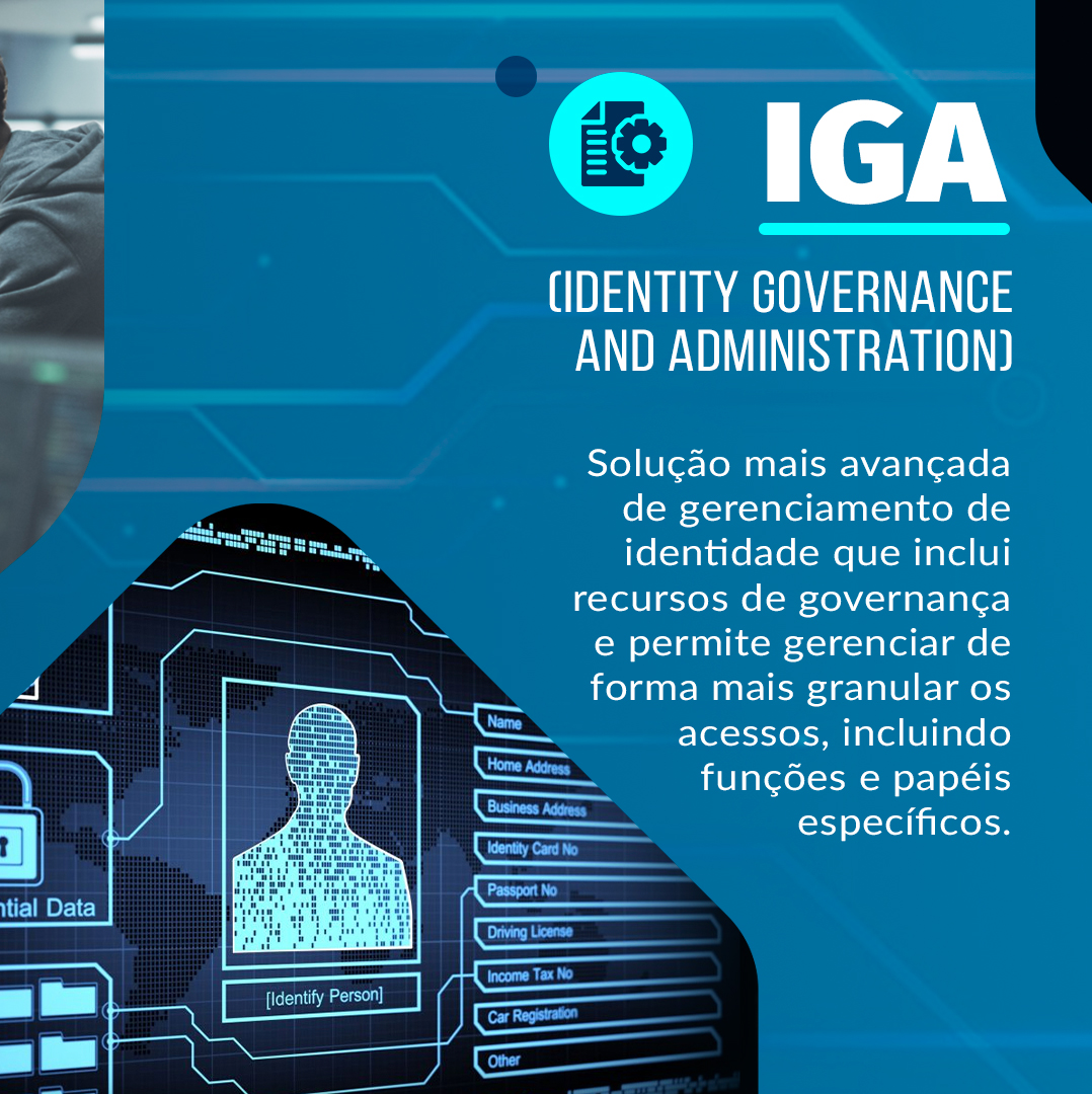 Protiviti - Segregação de funções